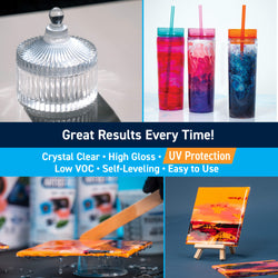 Epoxy Resin Mixing and Pouring: Beginner’s Guide