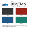 TotalBoat Spartan Multi-Season Antifouling Bottom Paint