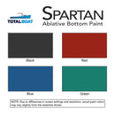 TotalBoat Spartan Multi-Season Antifouling Bottom Paint