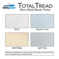 TotalBoat TotalTread Non-Skid Marine Deck Paint