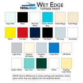 TotalBoat Wet Edge Polyurethane Topside Paint For Boats