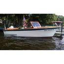 TotalBoat Wet Edge Polyurethane Topside Paint For Boats